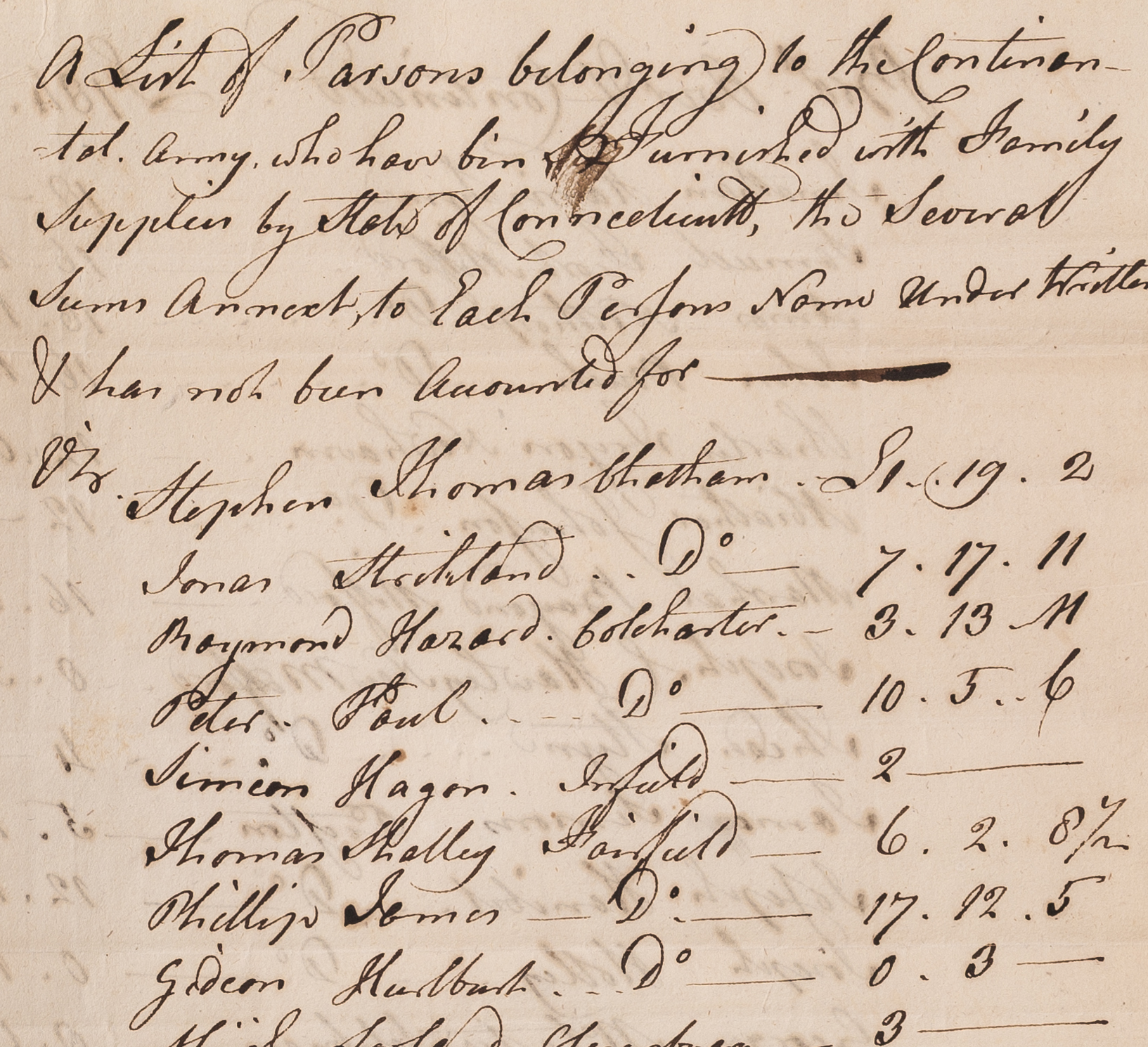 Timeline of the American Revolution