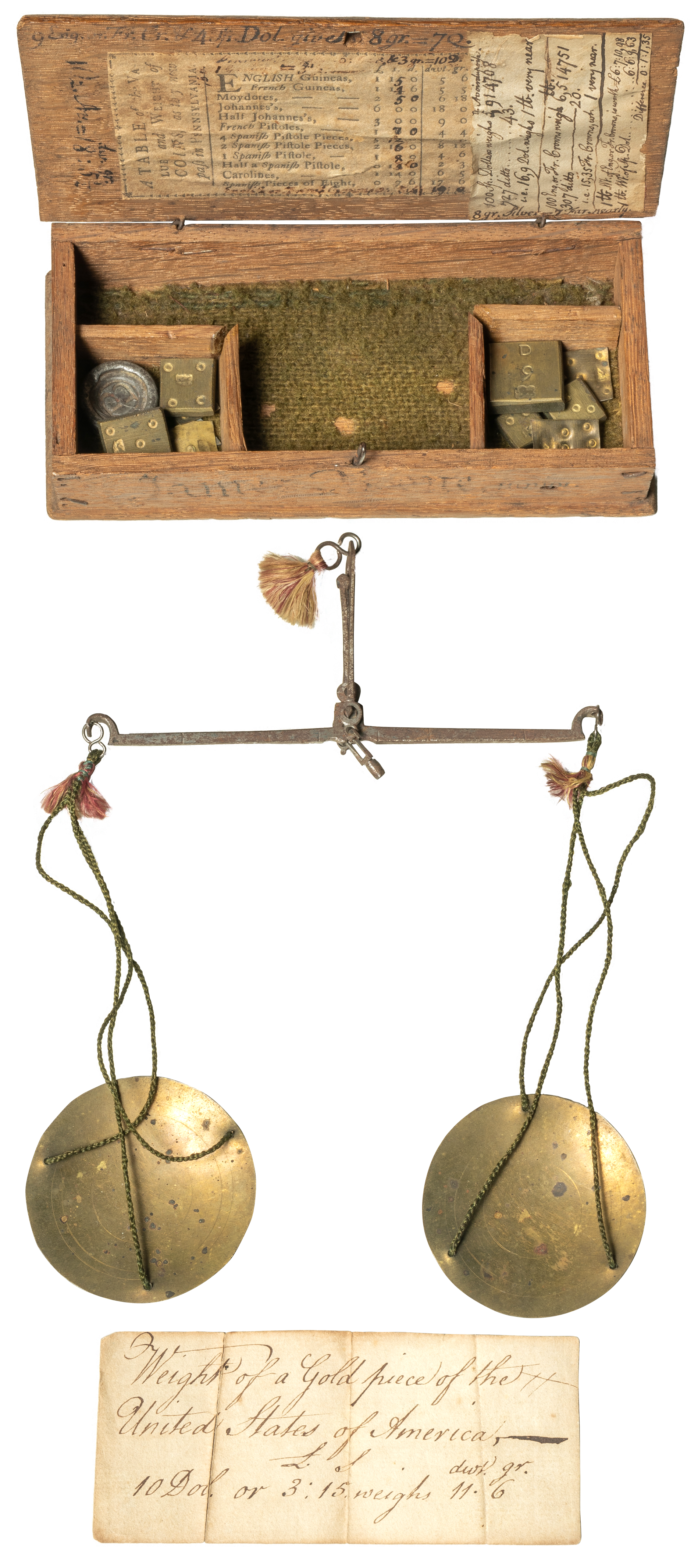 James Boone's Money Scale | Timeline of the American Revolution
