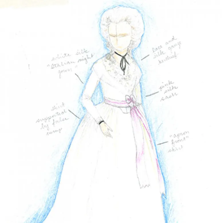 Fashioning Eliza: Gown-Making in 1777 and 1787 - Museum of the American ...