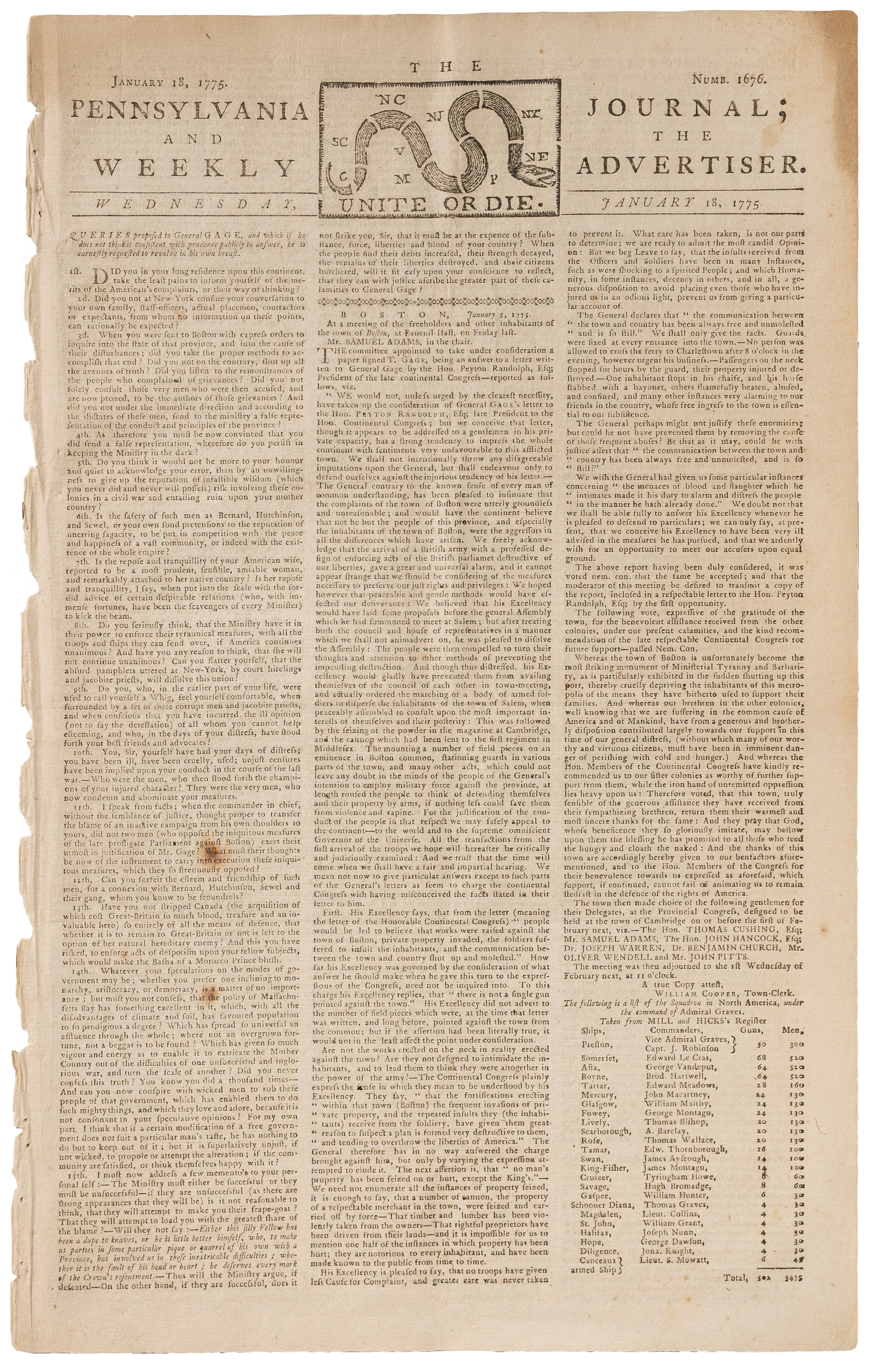 Timeline of the American Revolution