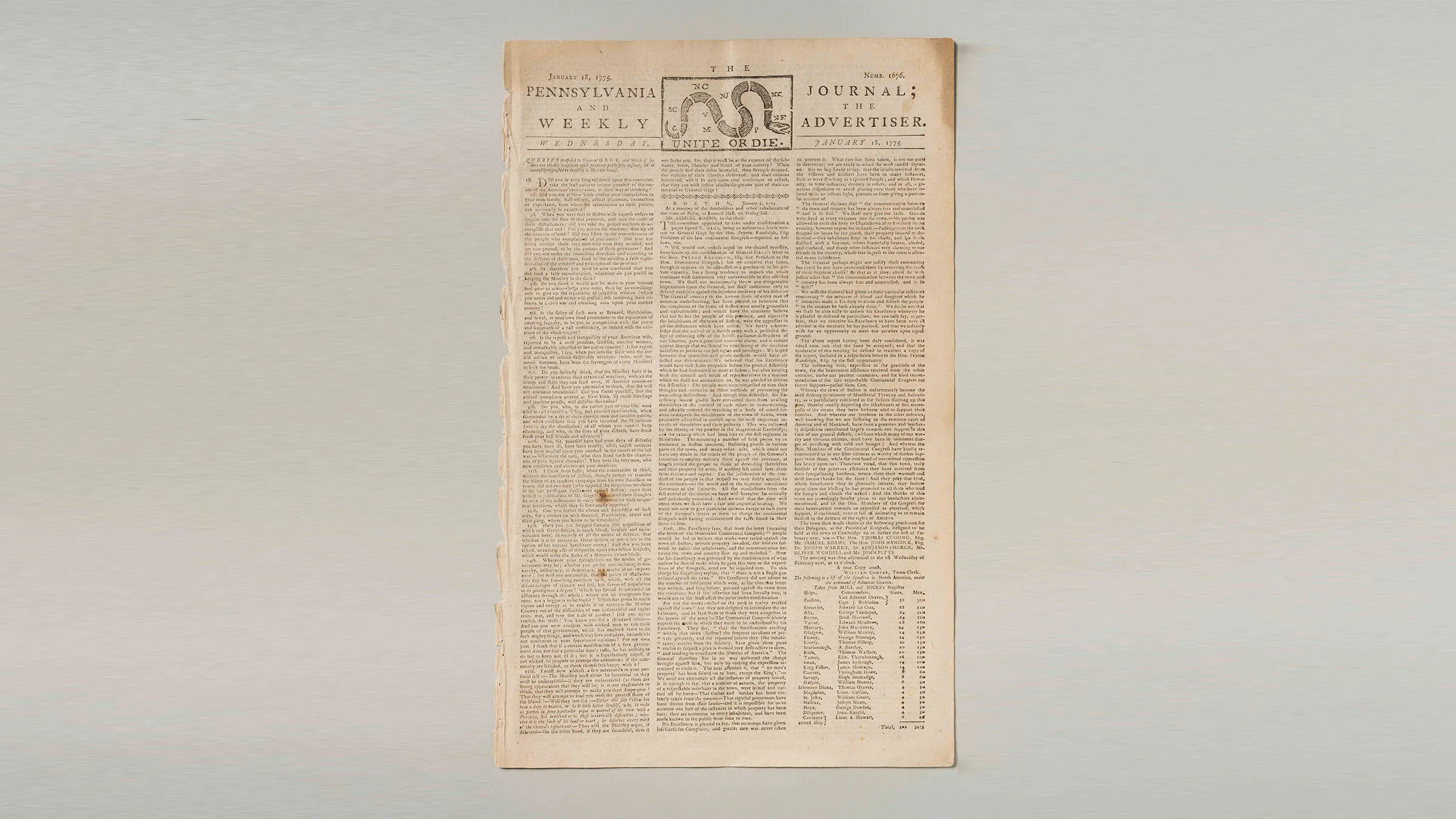 Pennsylvania Journal Newspaper with "Unite or Die" Image - Museum of ...
